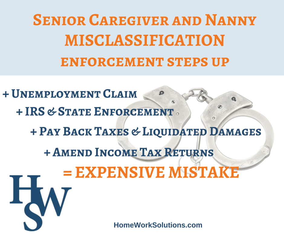 Crackdown on Worker Misclassification Spreads